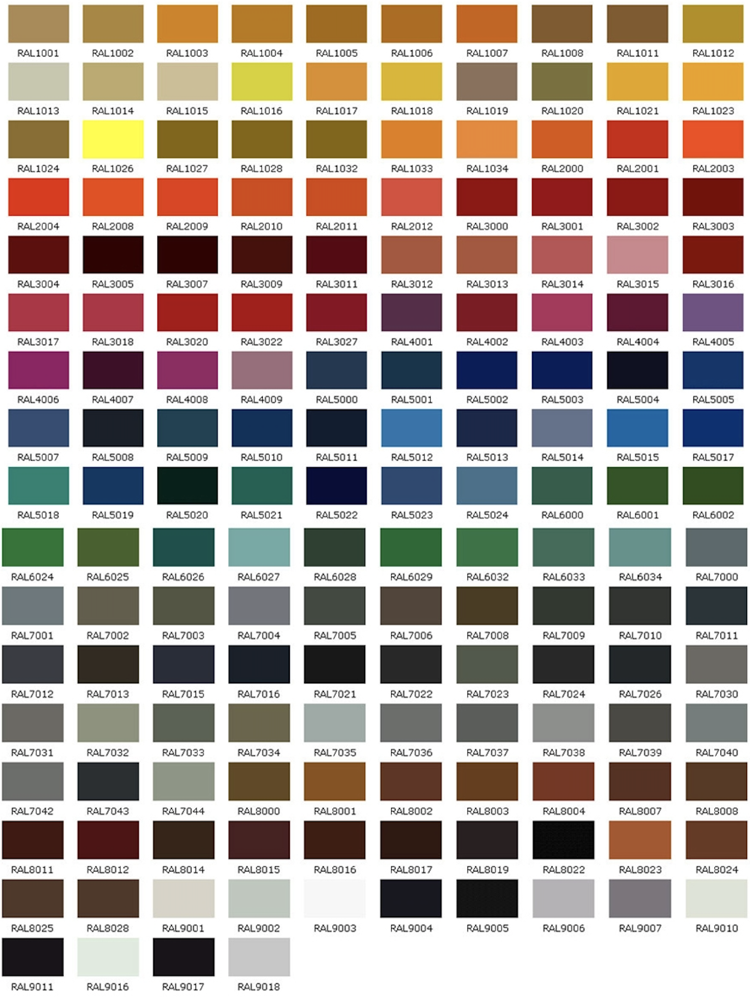 Plechová stříška na houpačky